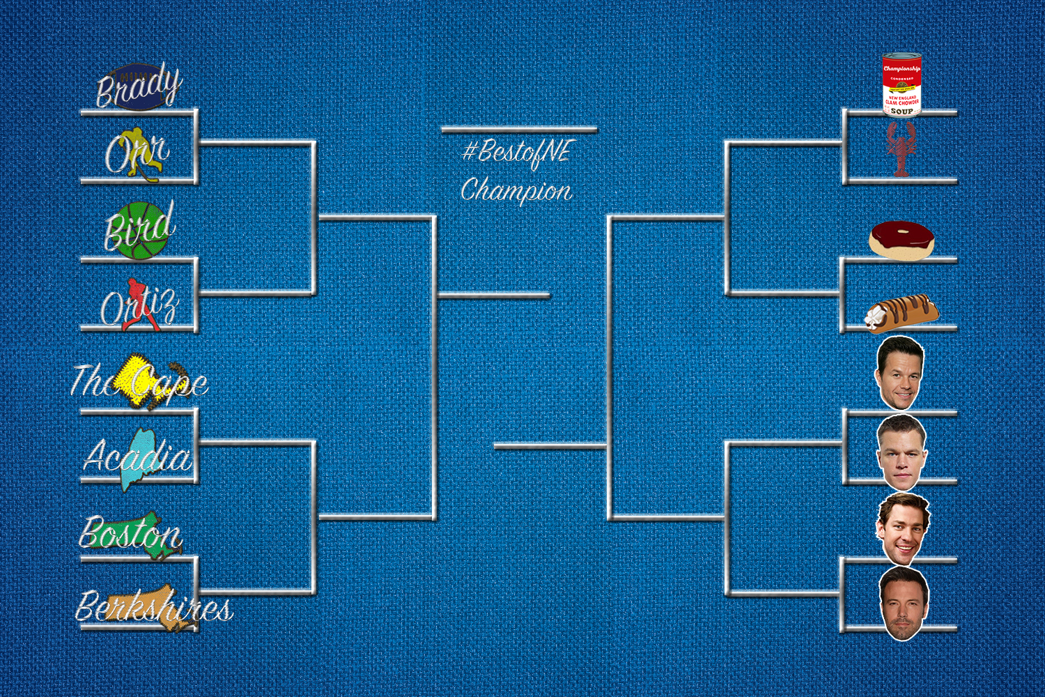 Best of New England Bracket Challenge - Newsfeed